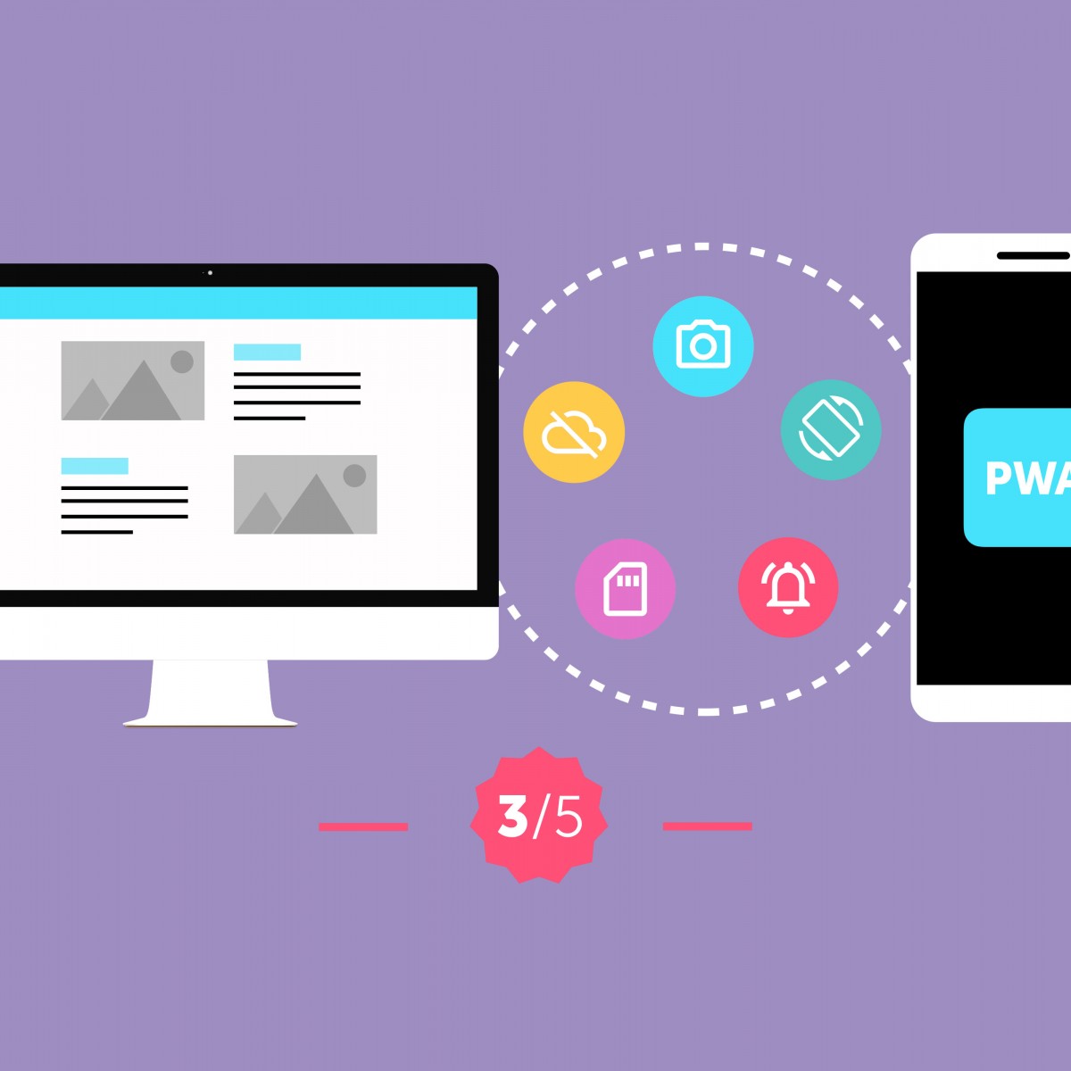 PWA Teil 3: Technologie und UX Secrets von Progressive Web Apps