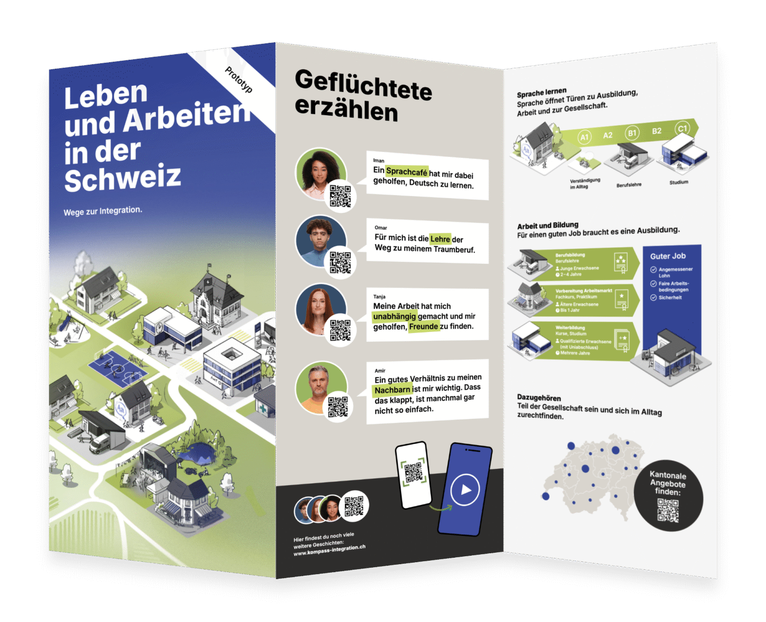 Compass Integration – Working tools for integration work | Apps with ...