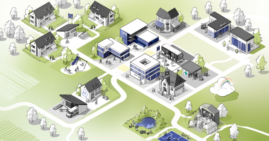 Compass Integration – Working tools for integration work | Apps with ...